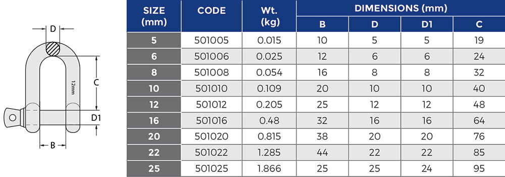 Shackle Commercial Dee Galvanised | Austlift