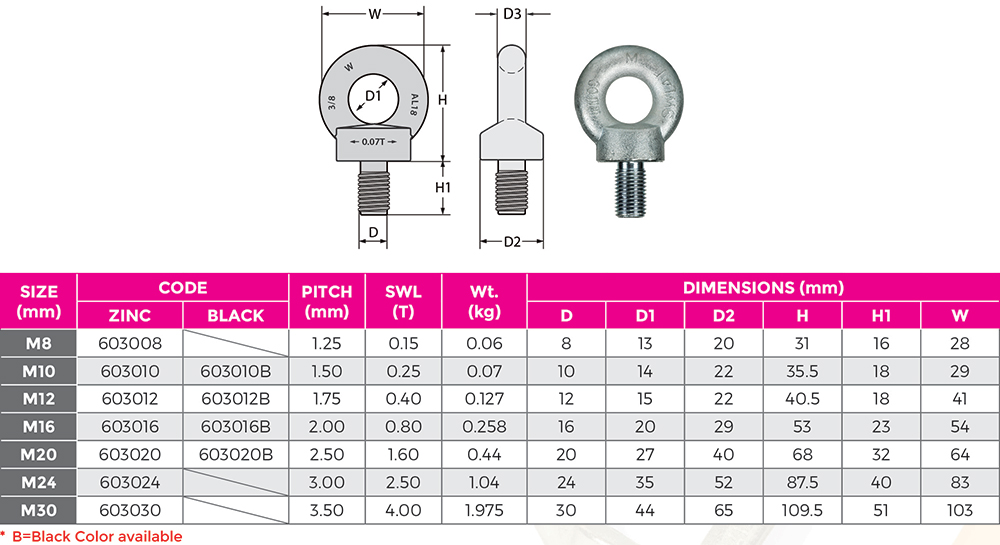 Eye Bolt Lifting Capacity Chart Pdf Infoupdate Eye Bolt Lifting Capacity Chart Pdf Infoupdate