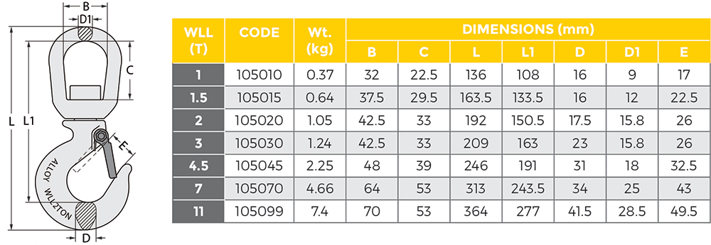 Swivel Hoist Hook Alloy Eye | Austlift