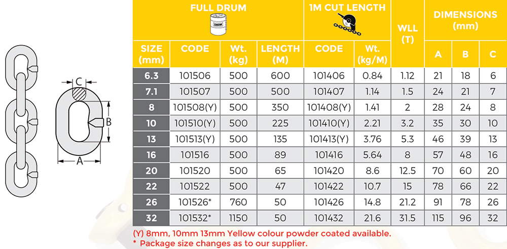 G80 Chain Cut Length Black | Austlift