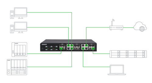 12-Port 10GBPS Switch, 4 SFP+, 8 SFP+/RJ45 Combo Ports | SnapperNet